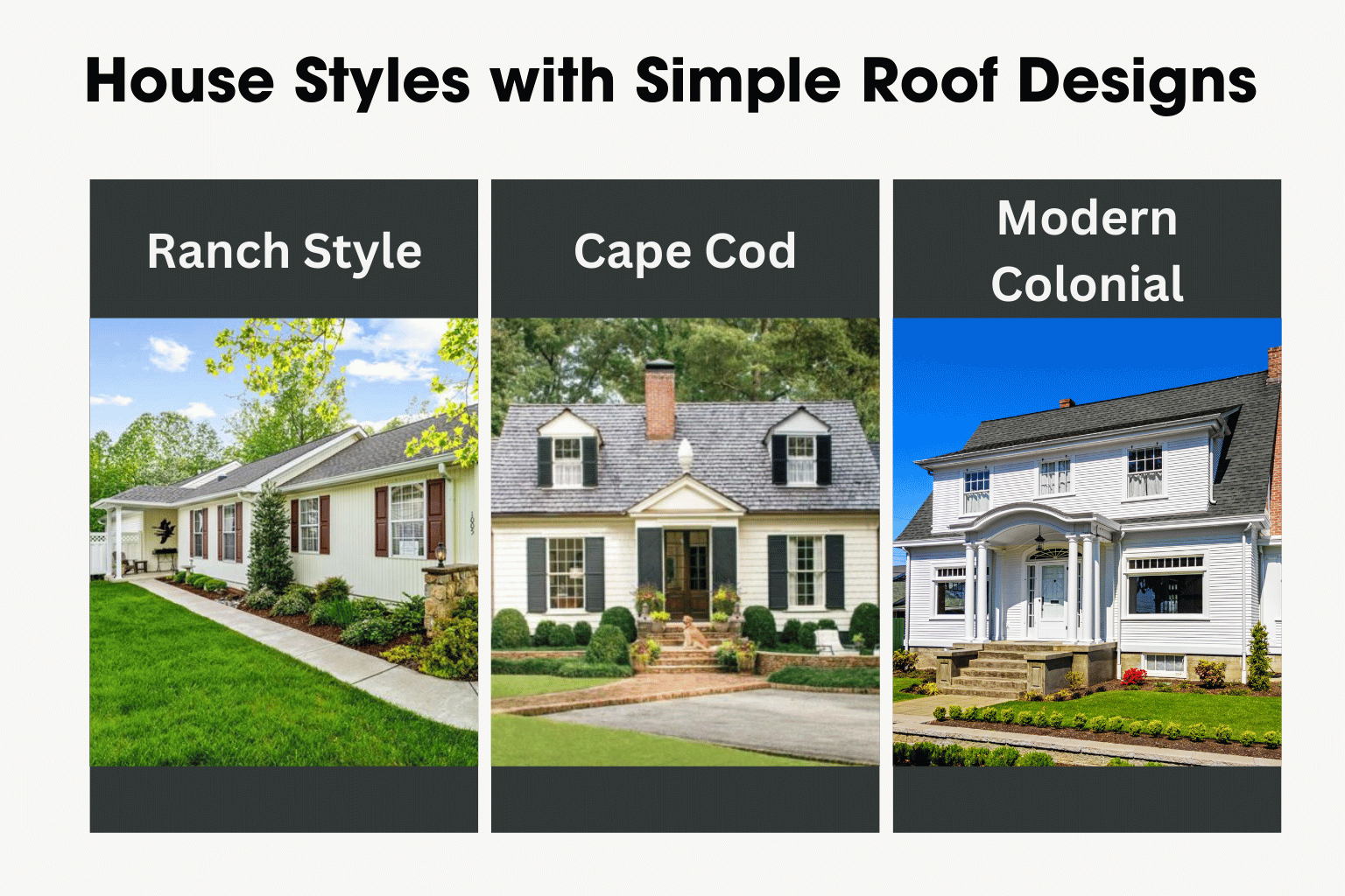 Roof Cost in Central PA and Michiana: 2025 Homeowners Guide